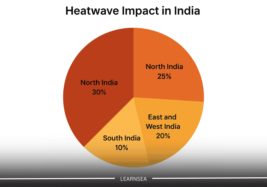 How to Write an Analytical Paragraph: Format, Tips & Examples | Learn Sea
