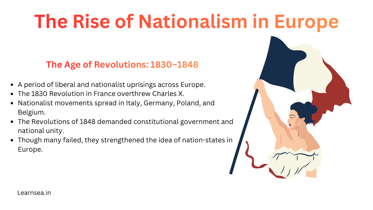 The Rise of Nationalism in Europe Class 10 History Notes, Important ...