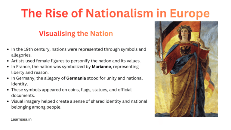 The Rise of Nationalism in Europe Class 10 History Notes, Important ...